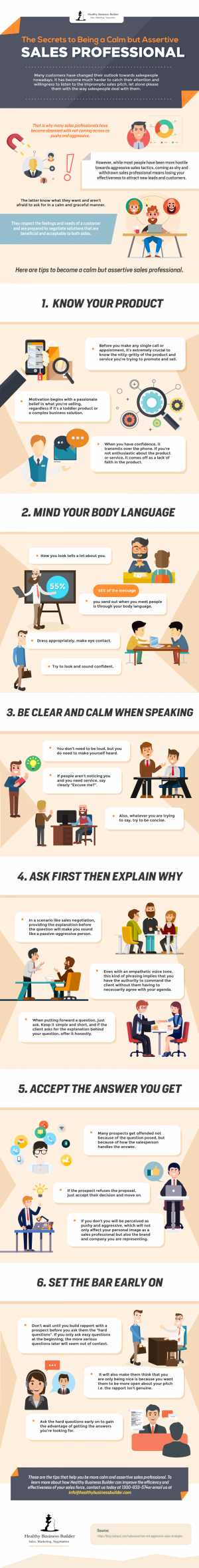 Assertive Sales Professional