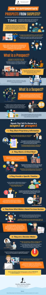 How to Differentiate Prospects from Suspects? (Infographic)