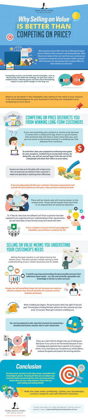 Why Selling on Value is Better Than Competing on Price? (Infographic)