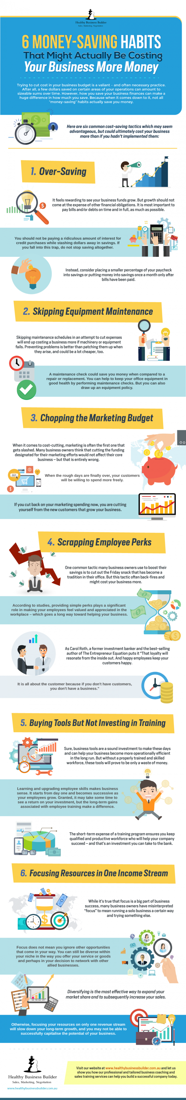 6 Money-Saving Habits That Might Actually Be Costing Your Business More ...