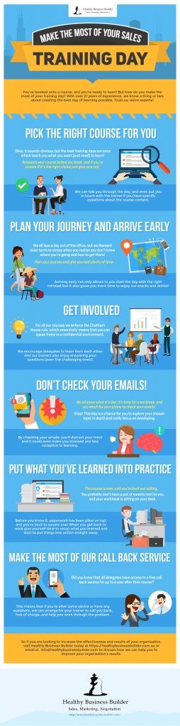 Make the Most of Your Sales Training Day (Infographic)