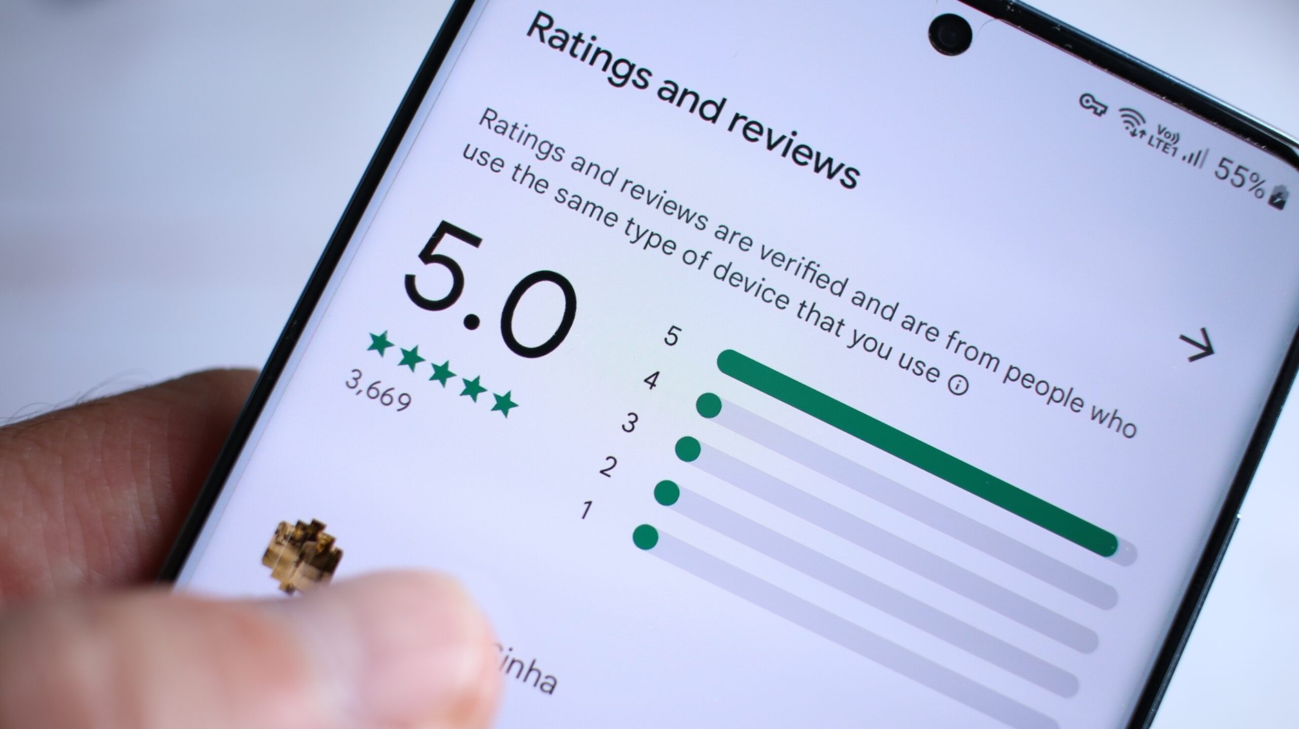 Leveraging Customer Reviews to Boost Sales | Sales, Marketing ...